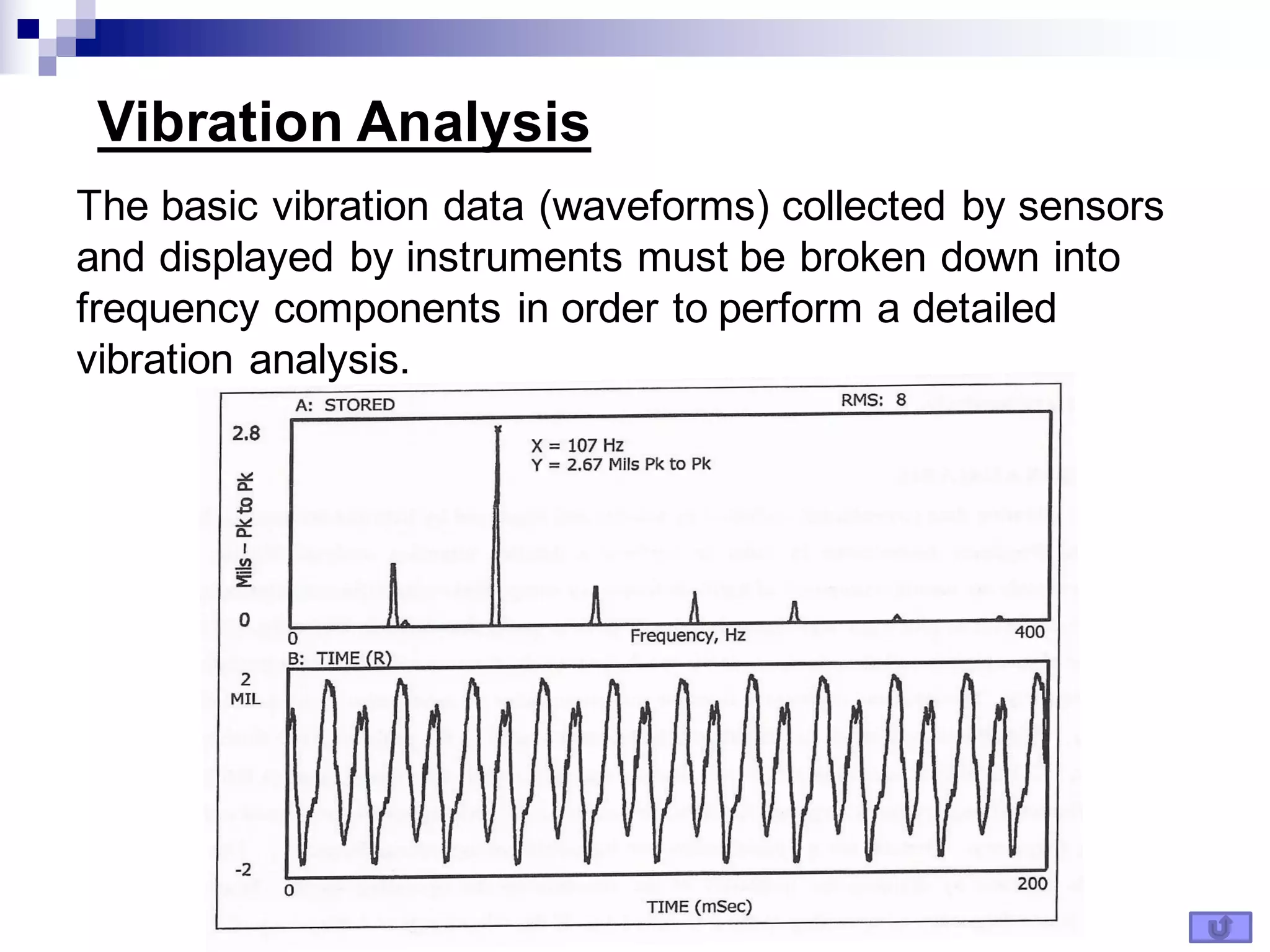 Vibration Analysis.pdf