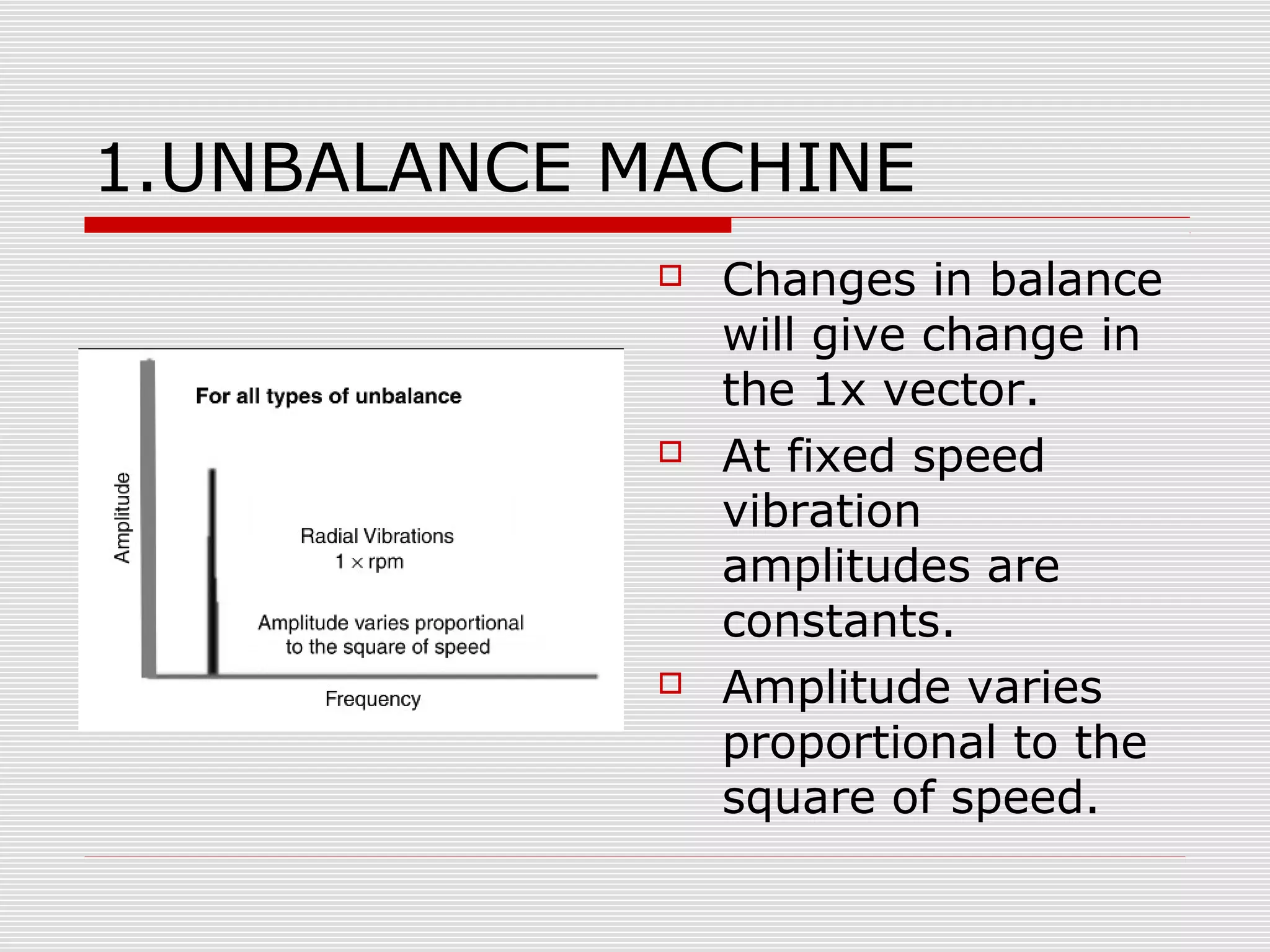 Vibration analysis at thermal power plants | PPT