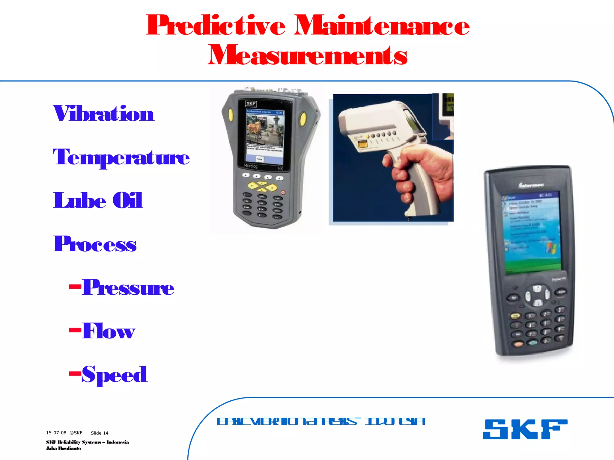 Vibration Analysis by SKF Bearings.pdf