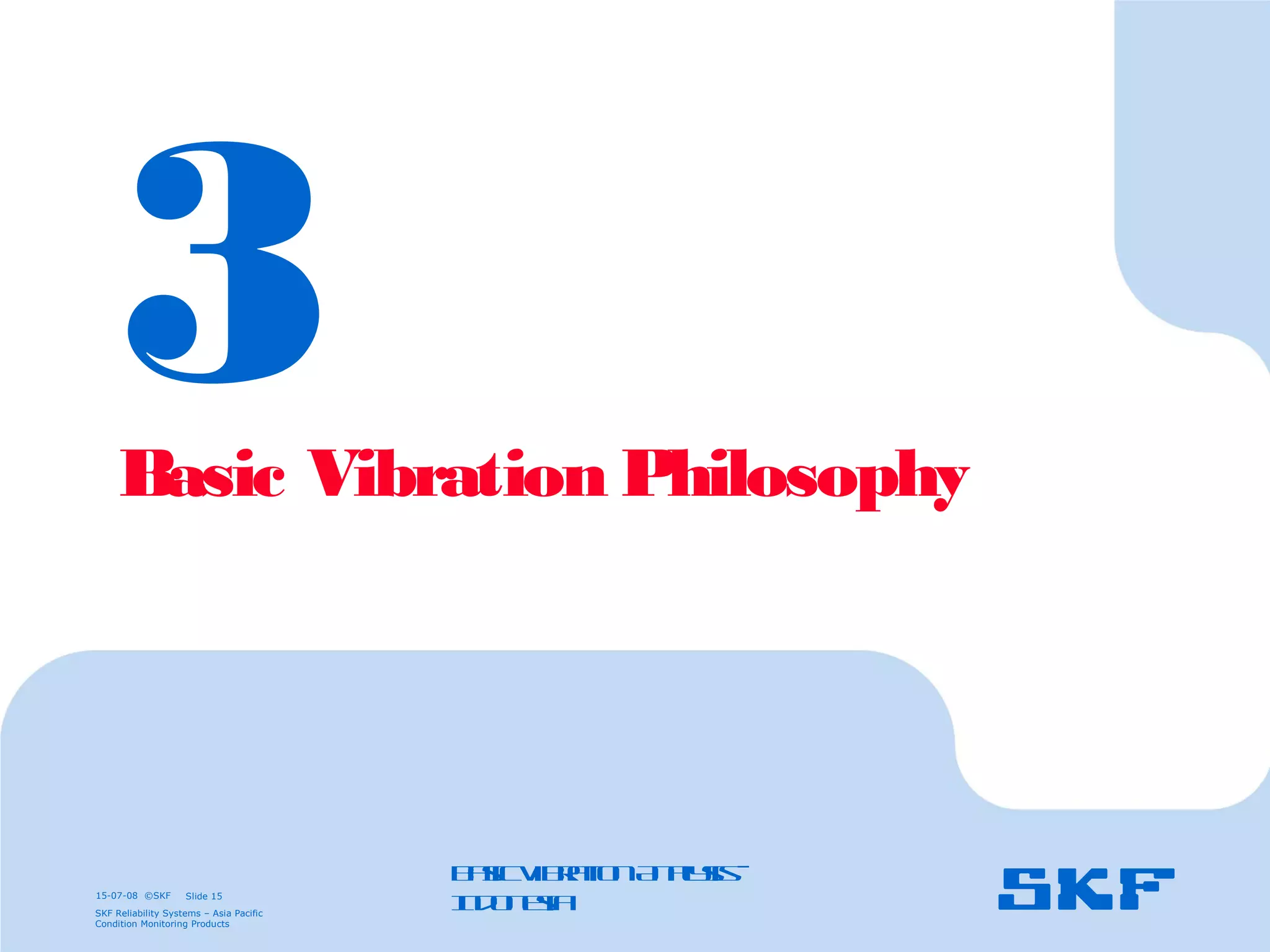 Vibration Analysis by SKF Bearings.pdf