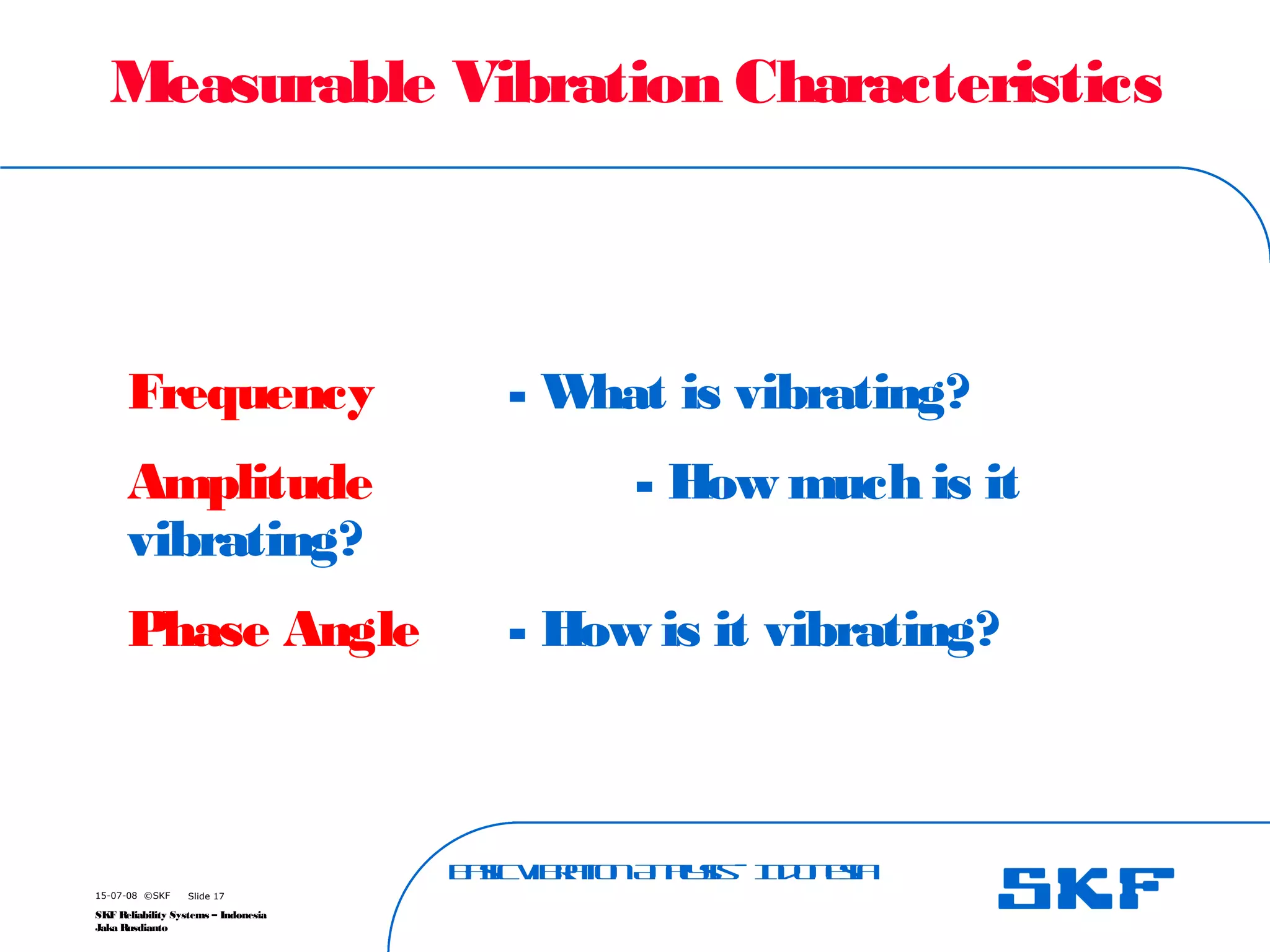Vibration Analysis by SKF Bearings.pdf