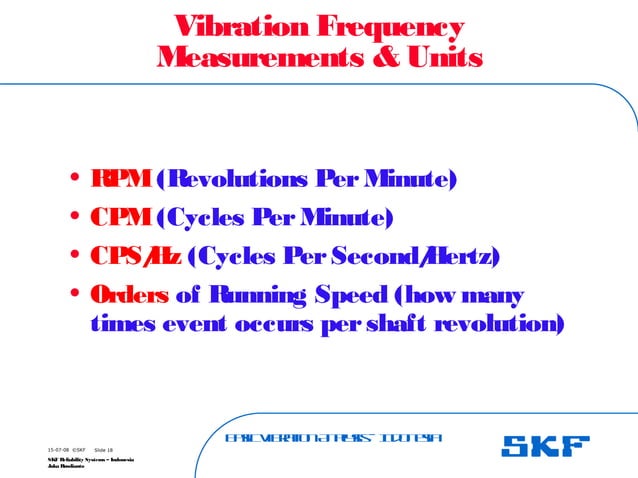 Vibration Analysis by SKF Bearings.pdf