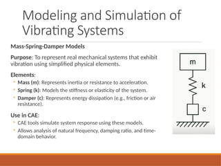 Vibration_Analysis_CAE.1202292282327pptx | PPT