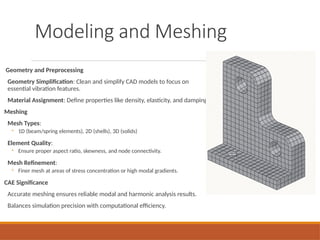 Vibration_Analysis_CAE.1202292282327pptx | PPT