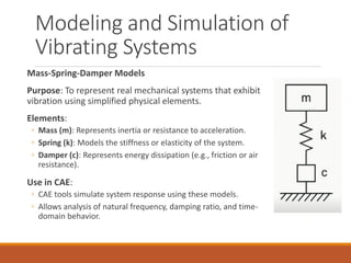 Vibration_Analysis_CAE11039201022933.pdf