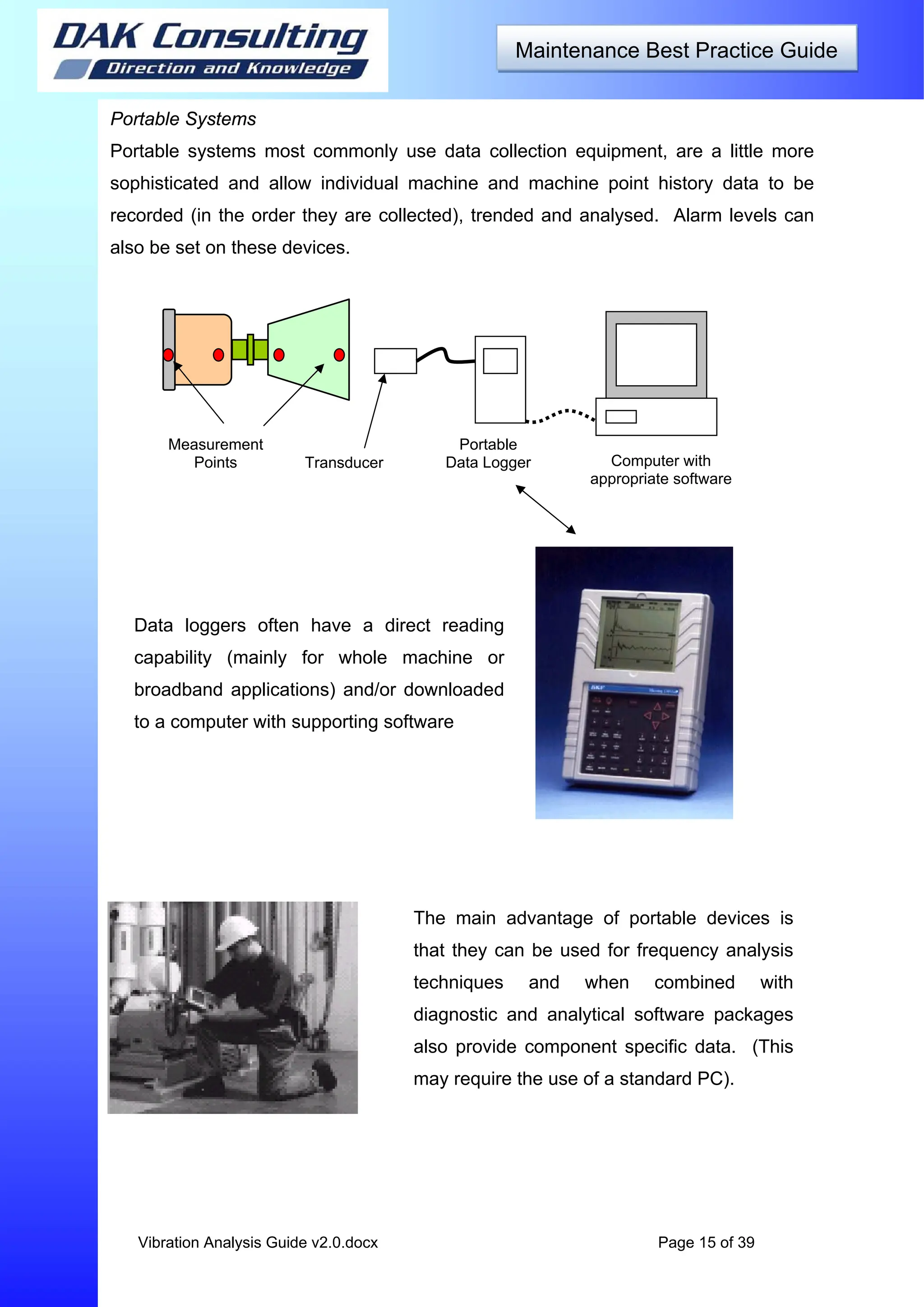 Vibration Analysis Guide.pdf
