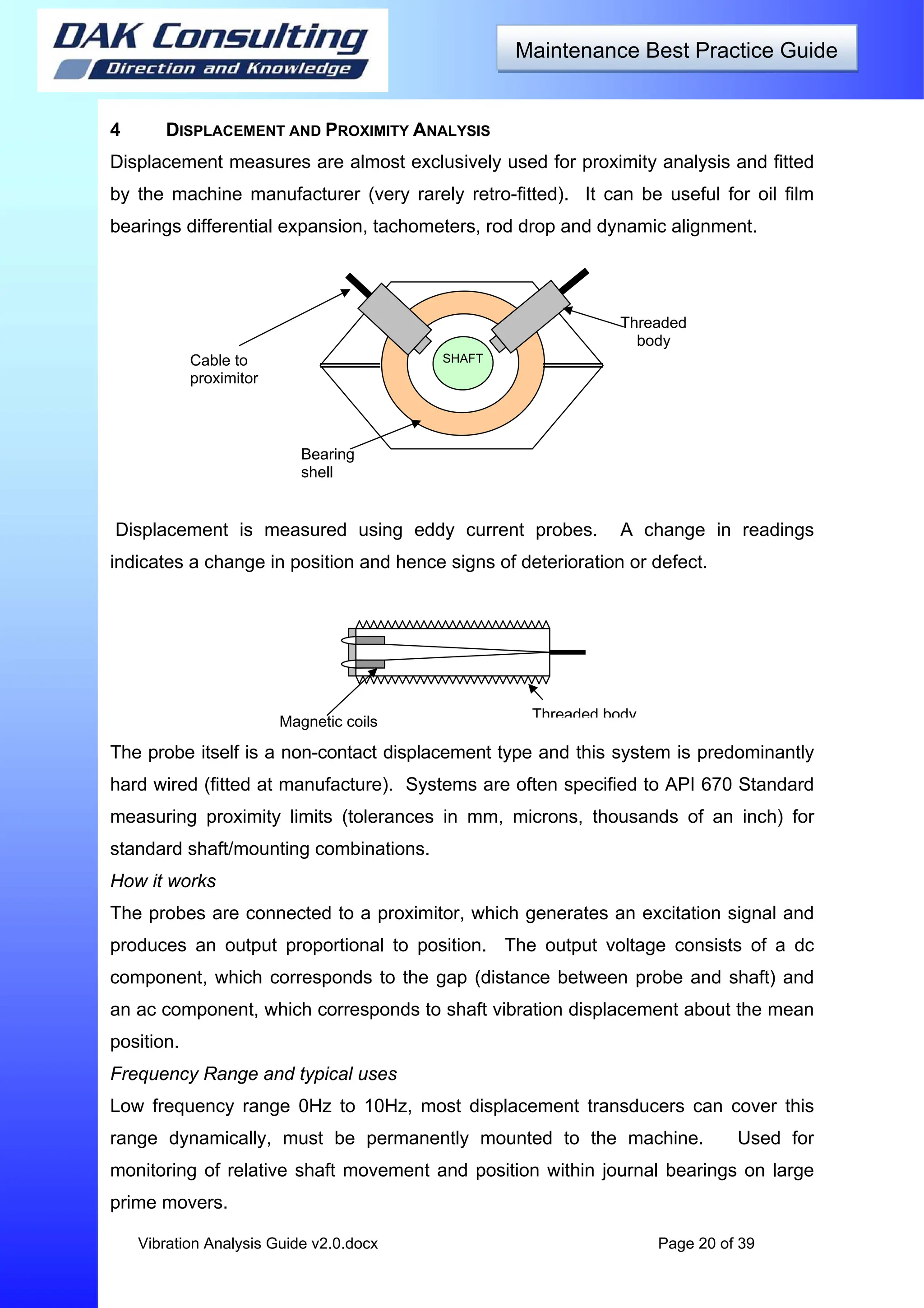 Vibration Analysis Guide.pdf