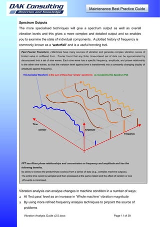 Vibration Analysis Guide.pdf