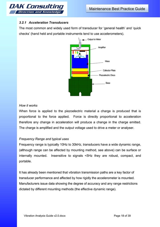 Vibration Analysis Guide.pdf