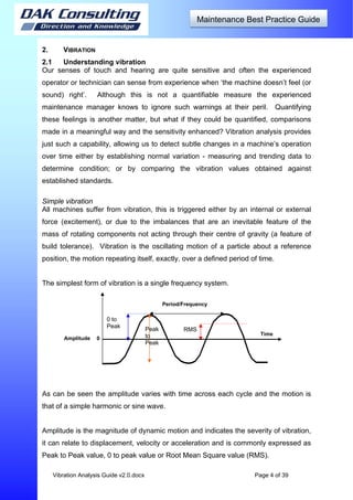 Vibration Analysis Guide.pdf