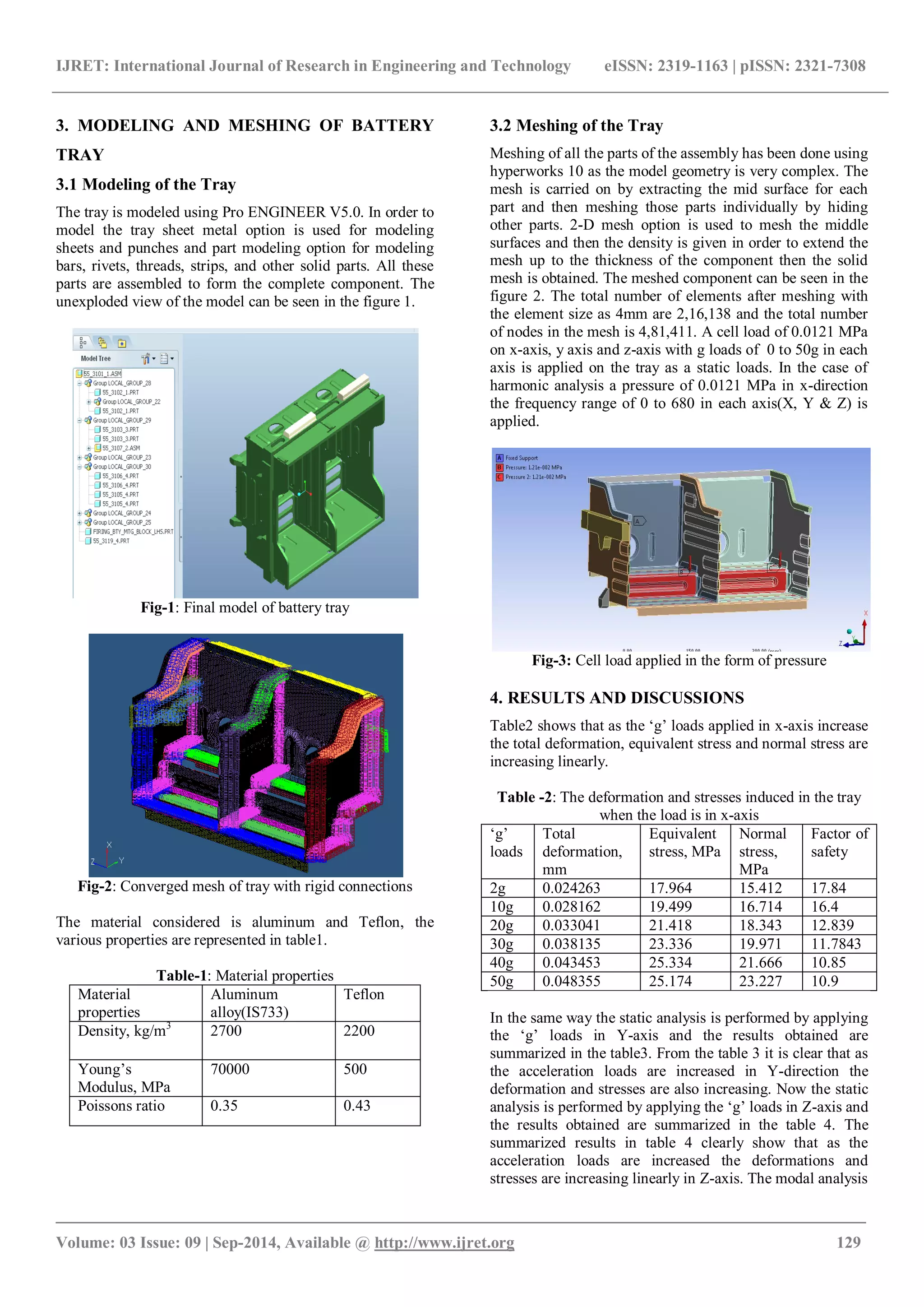 Vibration analysis of a torpedo battery tray using fea | PDF