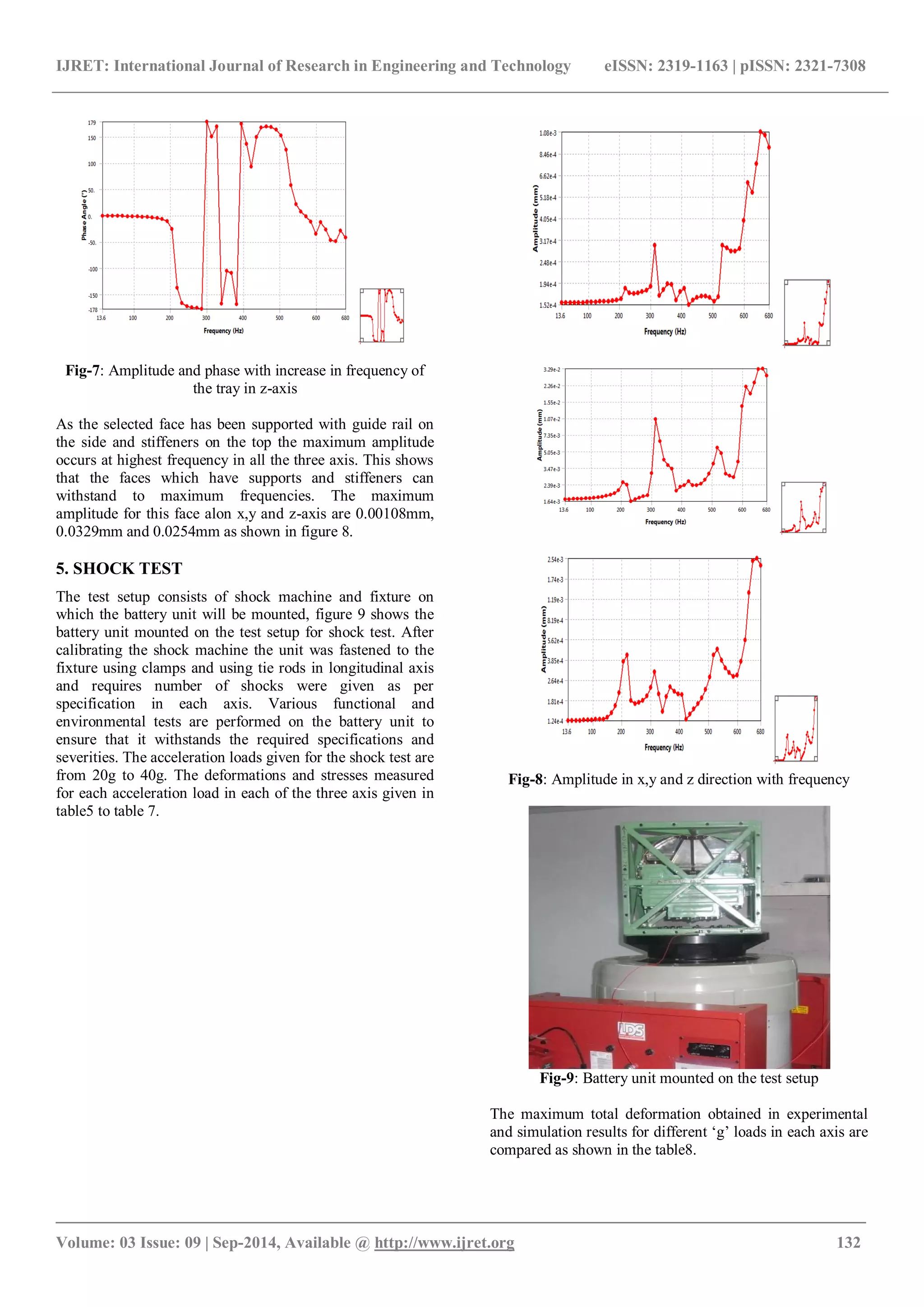 Vibration analysis of a torpedo battery tray using fea | PDF