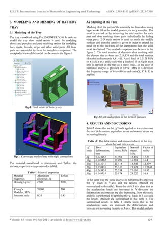Vibration analysis of a torpedo battery tray using fea | PDF | Civil Engineering Industry ...