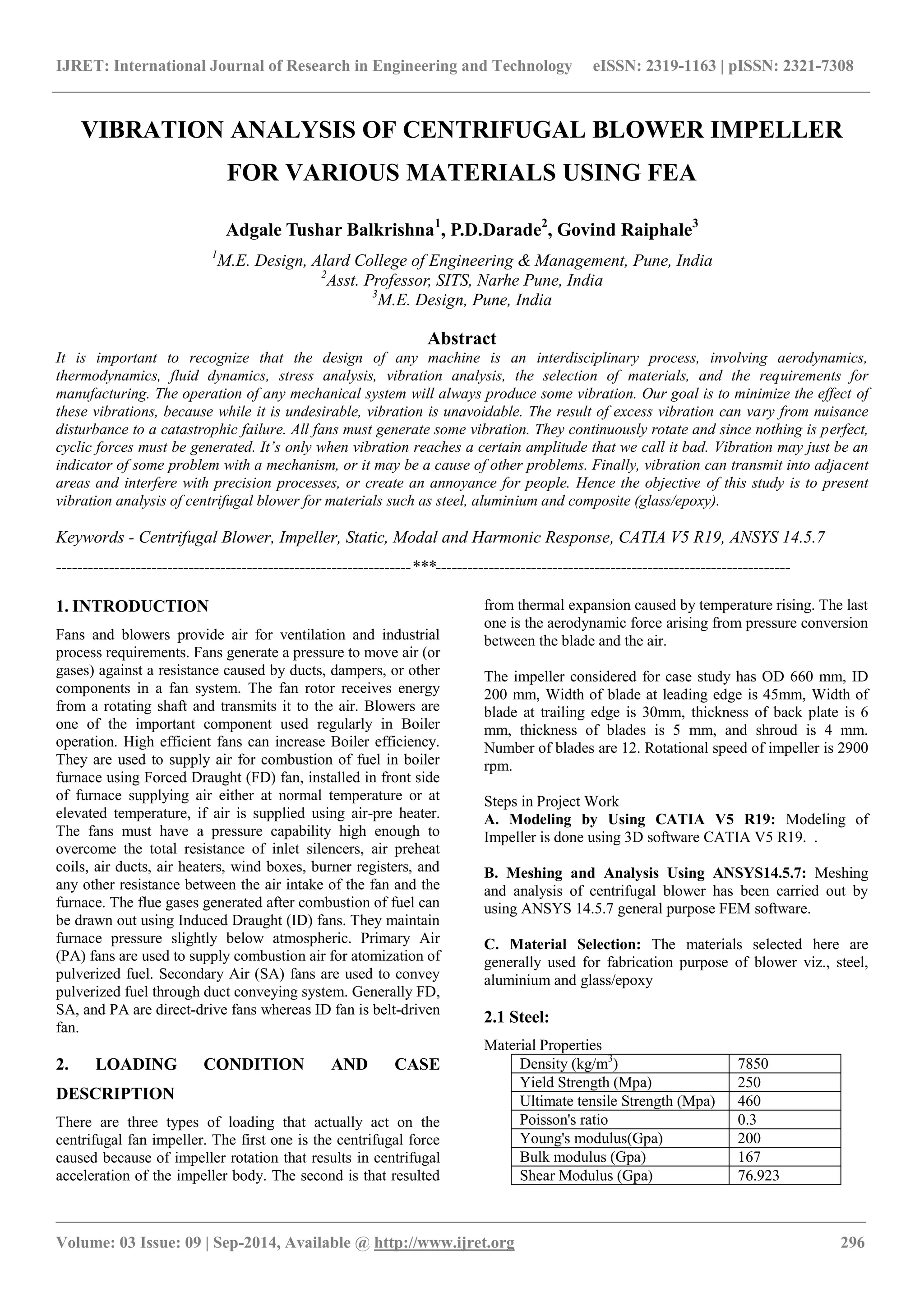 Vibration analysis of centrifugal blower impeller for various materials ...