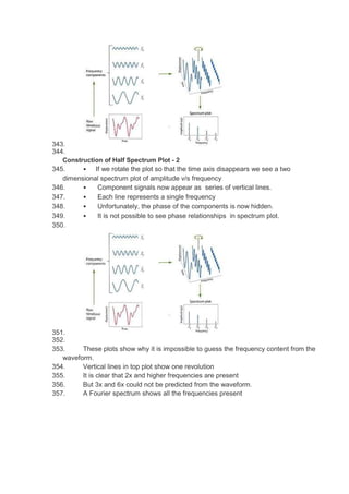 Vibration analysis of process plant machinery best | DOCX
