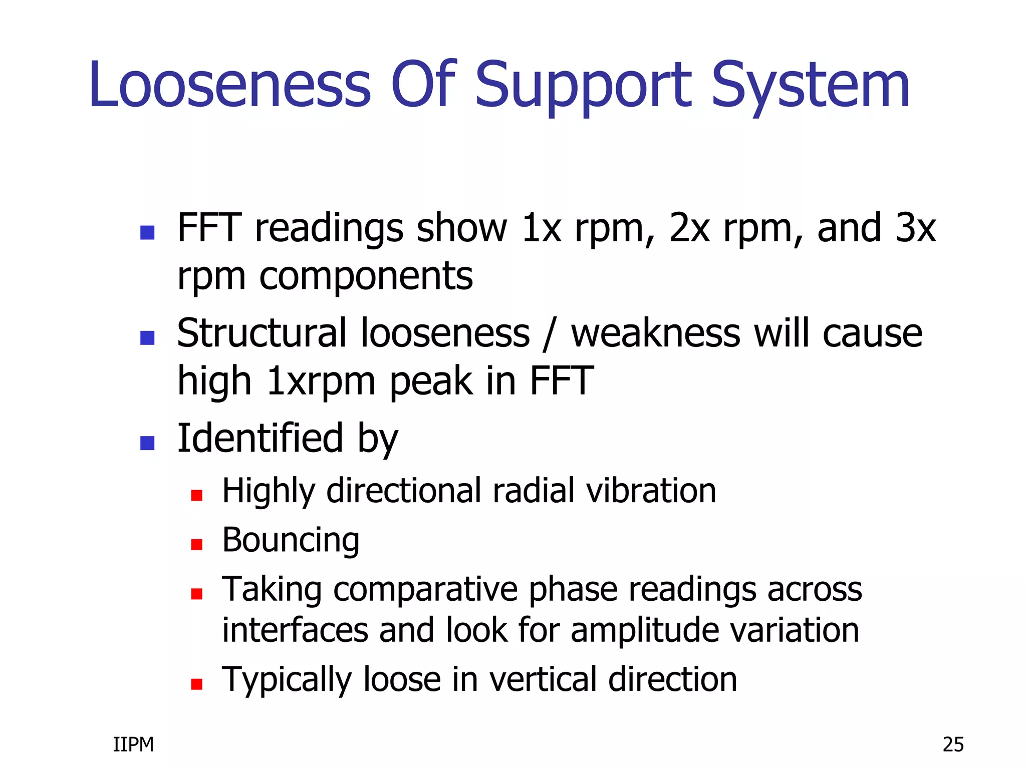 Vibration Analysis Part - 1.ppt