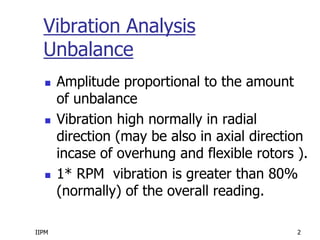 Vibration Analysis Part - 1.ppt