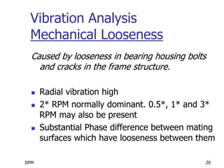 Vibration Analysis Part - 1.ppt