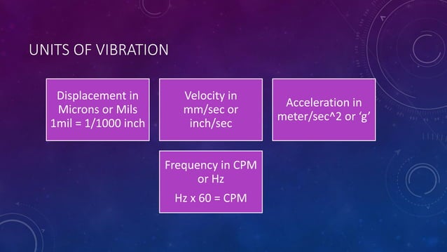 Vibration analysis unit 2 | PDF | Physics | Science