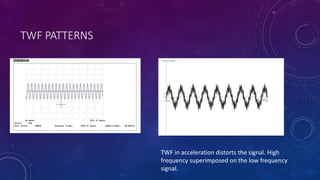 Vibration analysis unit 4 | PDF