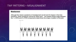 Vibration analysis unit 4 | PDF