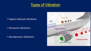 Vibration and Aviation new.pptx
