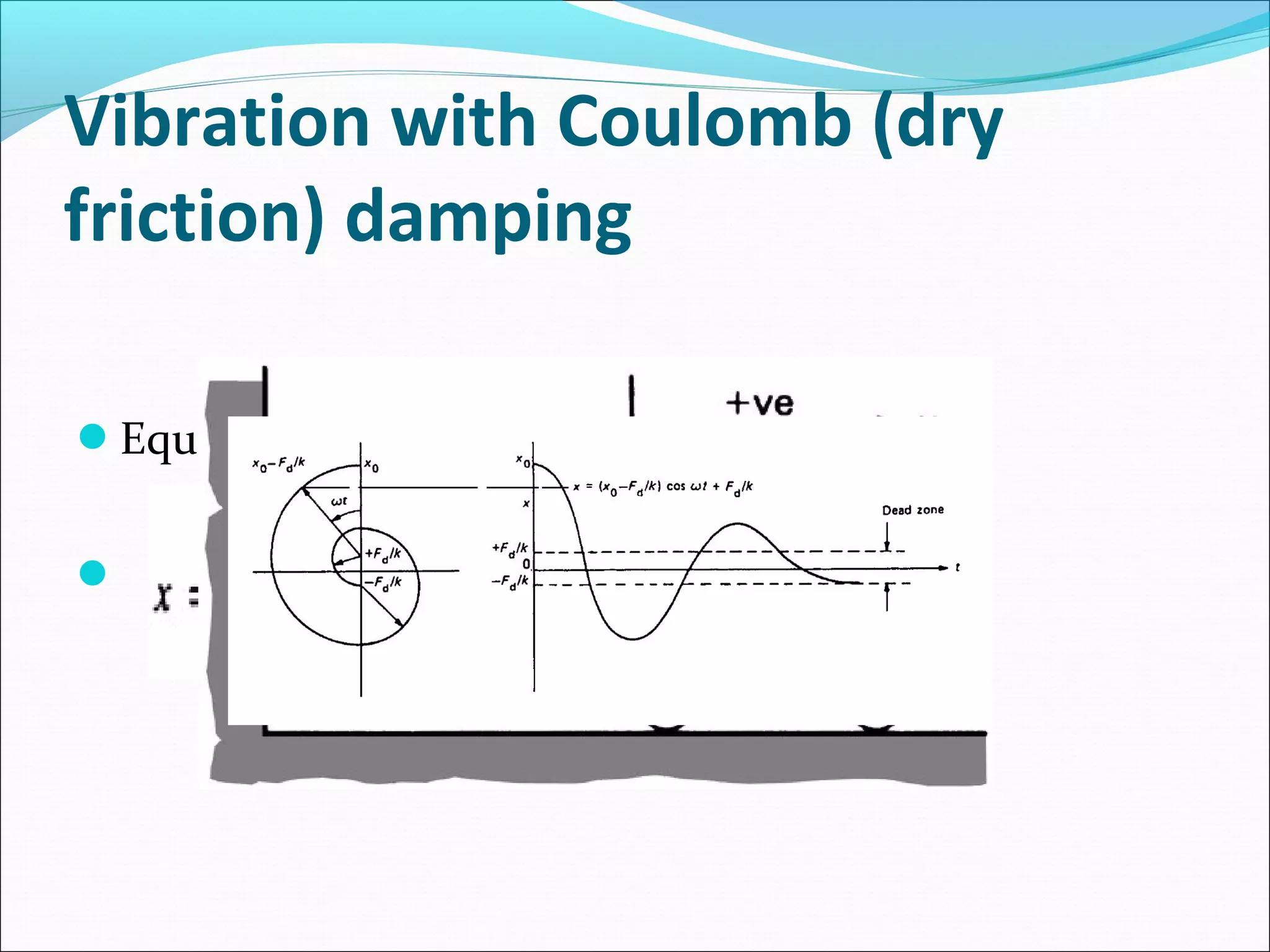 Vibration and damping | PPT