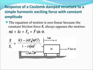 Vibration and damping | PPT
