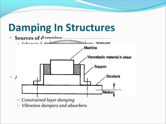 Vibration and damping | PPT | Physics | Science