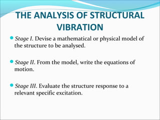 Vibration and damping | PPT