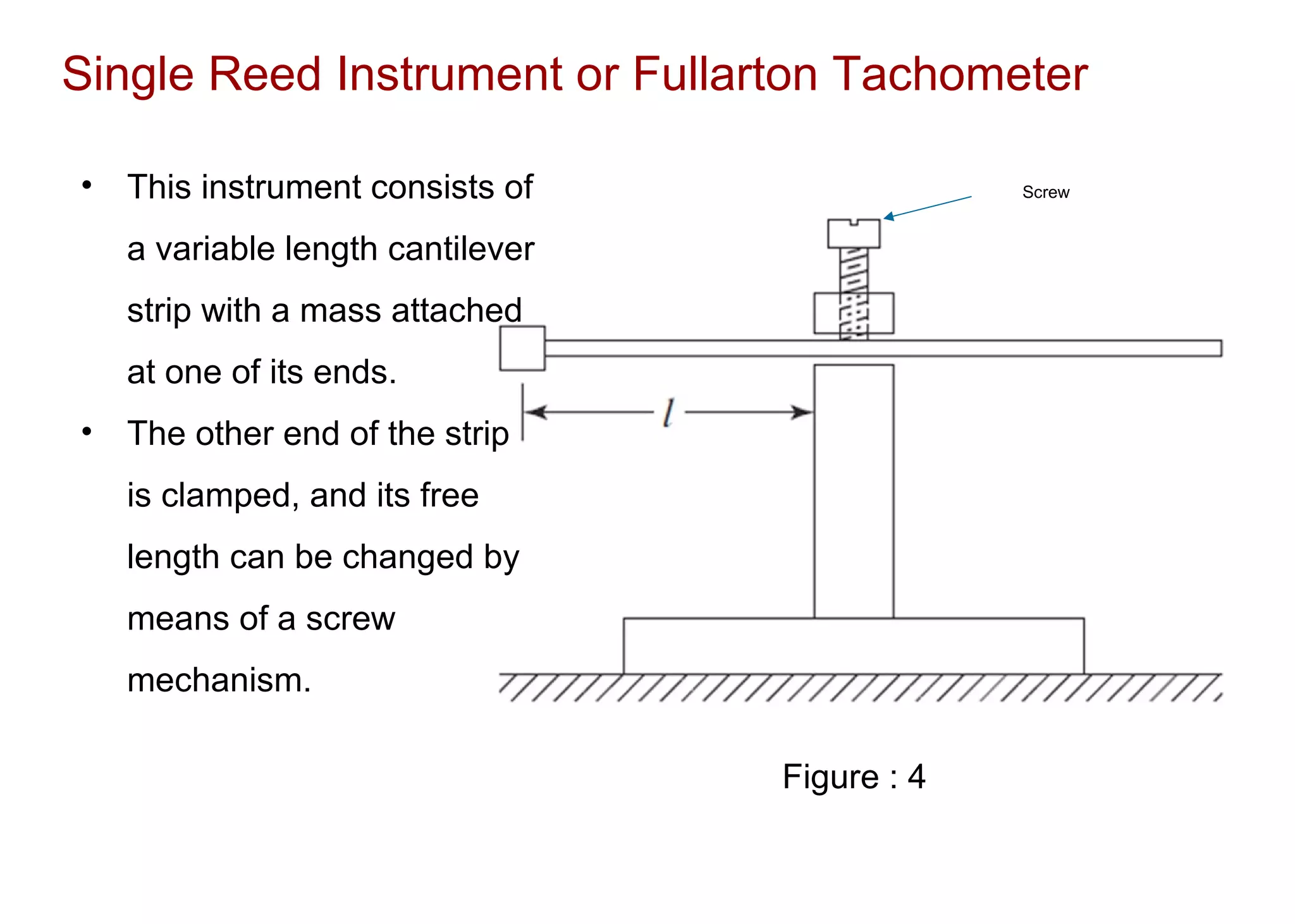 Vibration and frequency measuring instruments | PPT