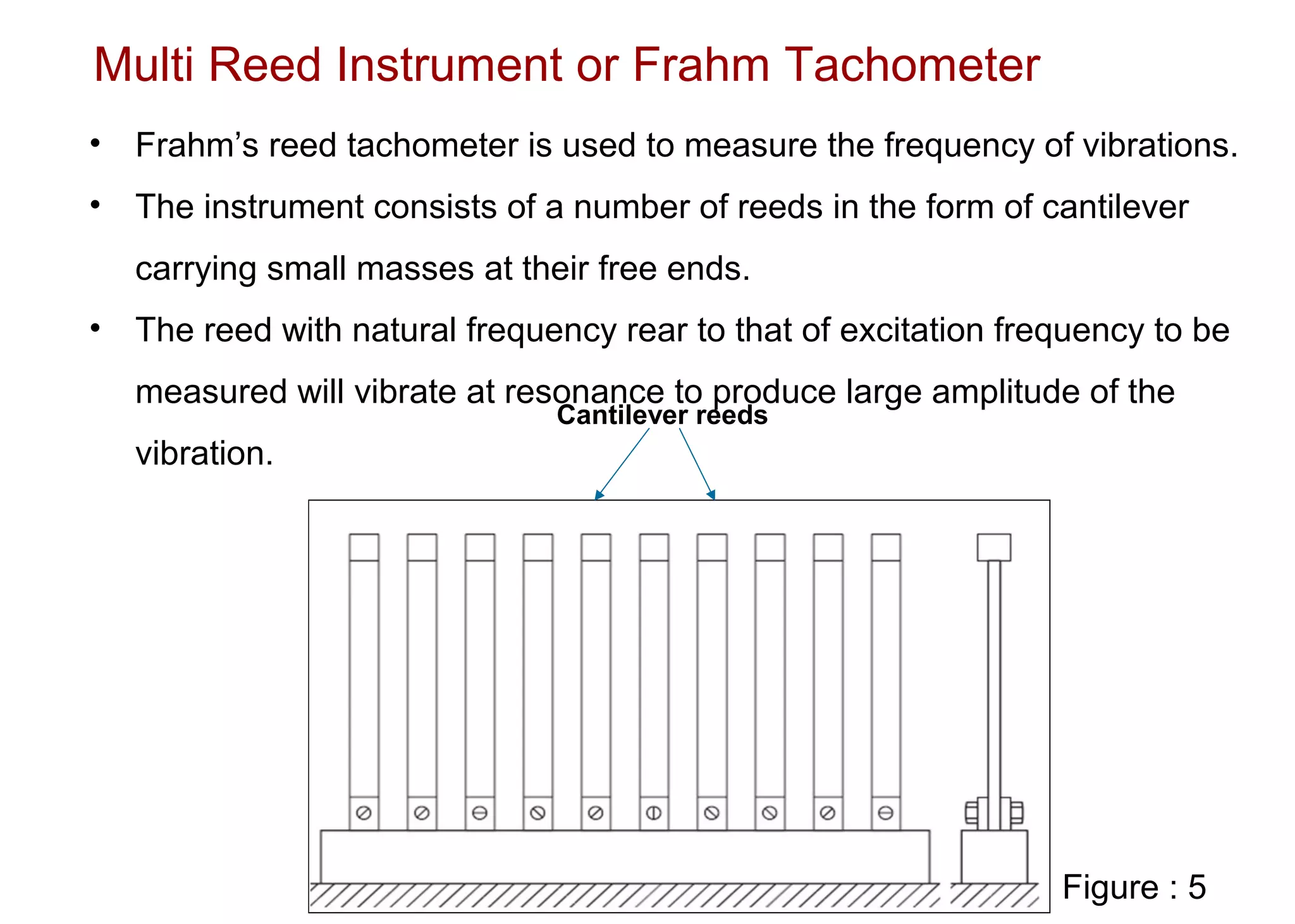 Vibration and frequency measuring instruments | PPT
