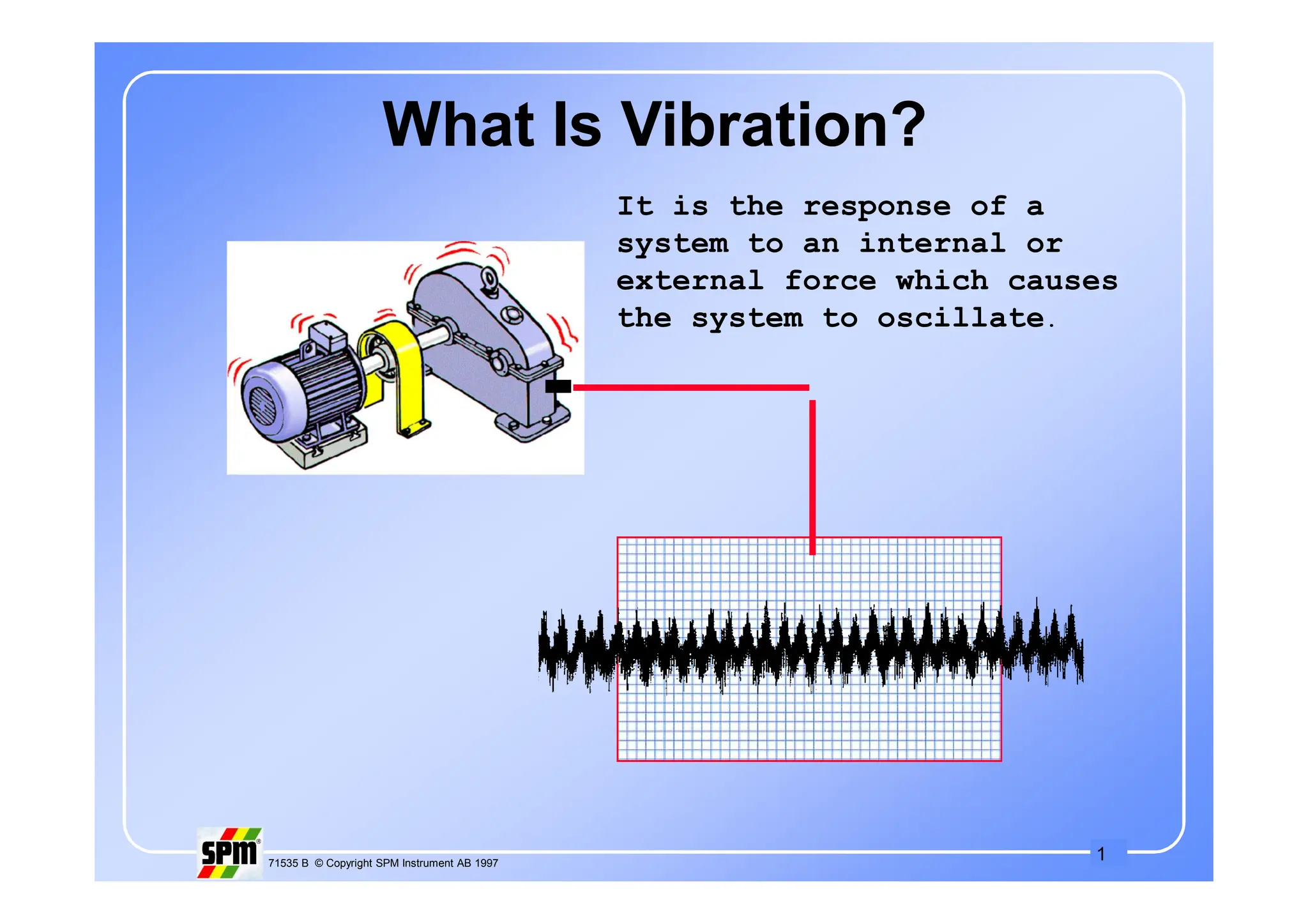 Vibration_and_Its_Causes[1] Vibrations.pdf