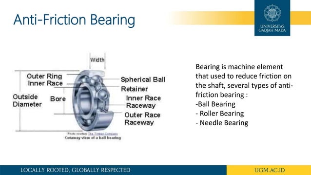Vibration anti friction bearing | PPTX