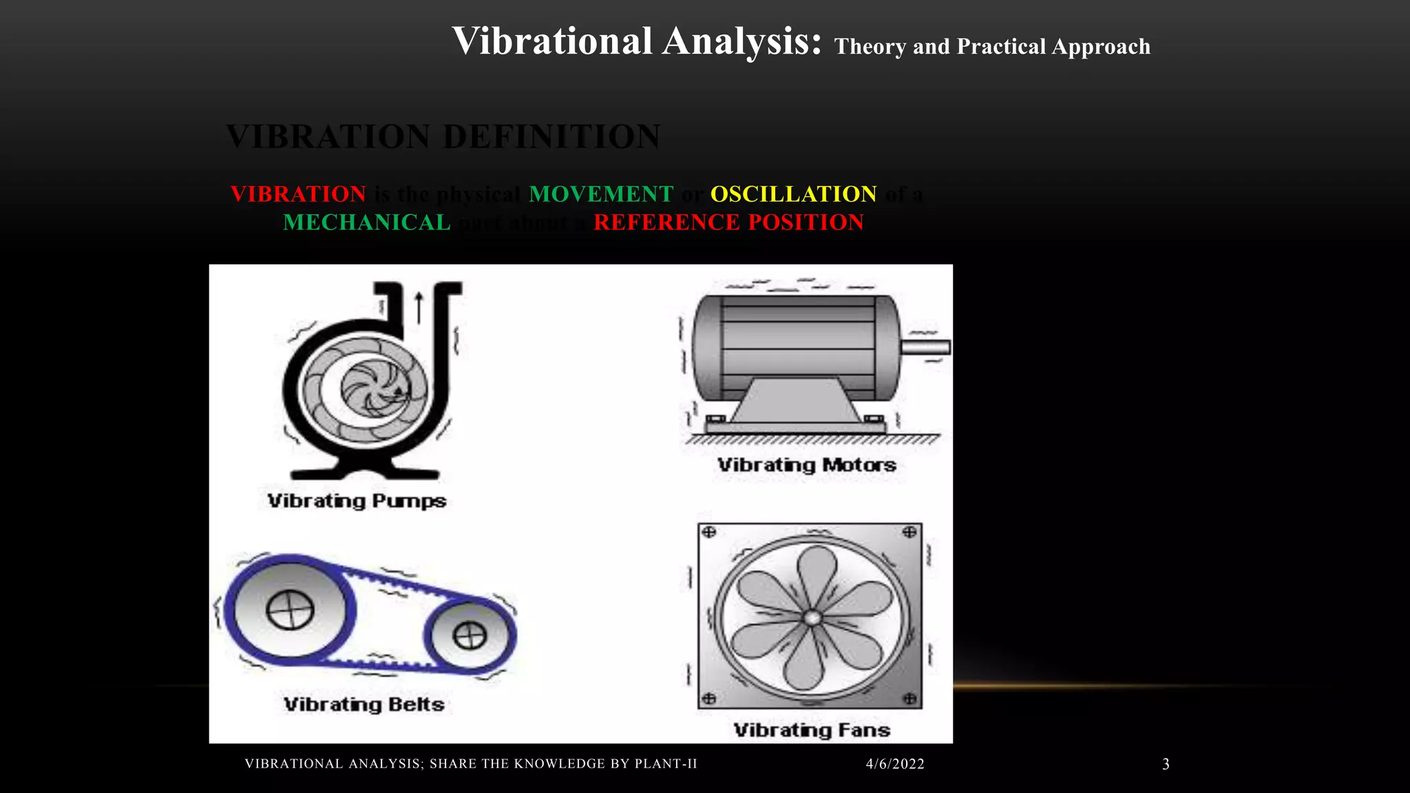 Vibration basic