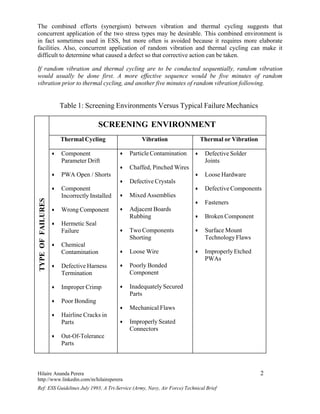 Vibration before thermal cycling in ESS | PDF