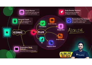 Vibration class alok jha first presentation | PDF