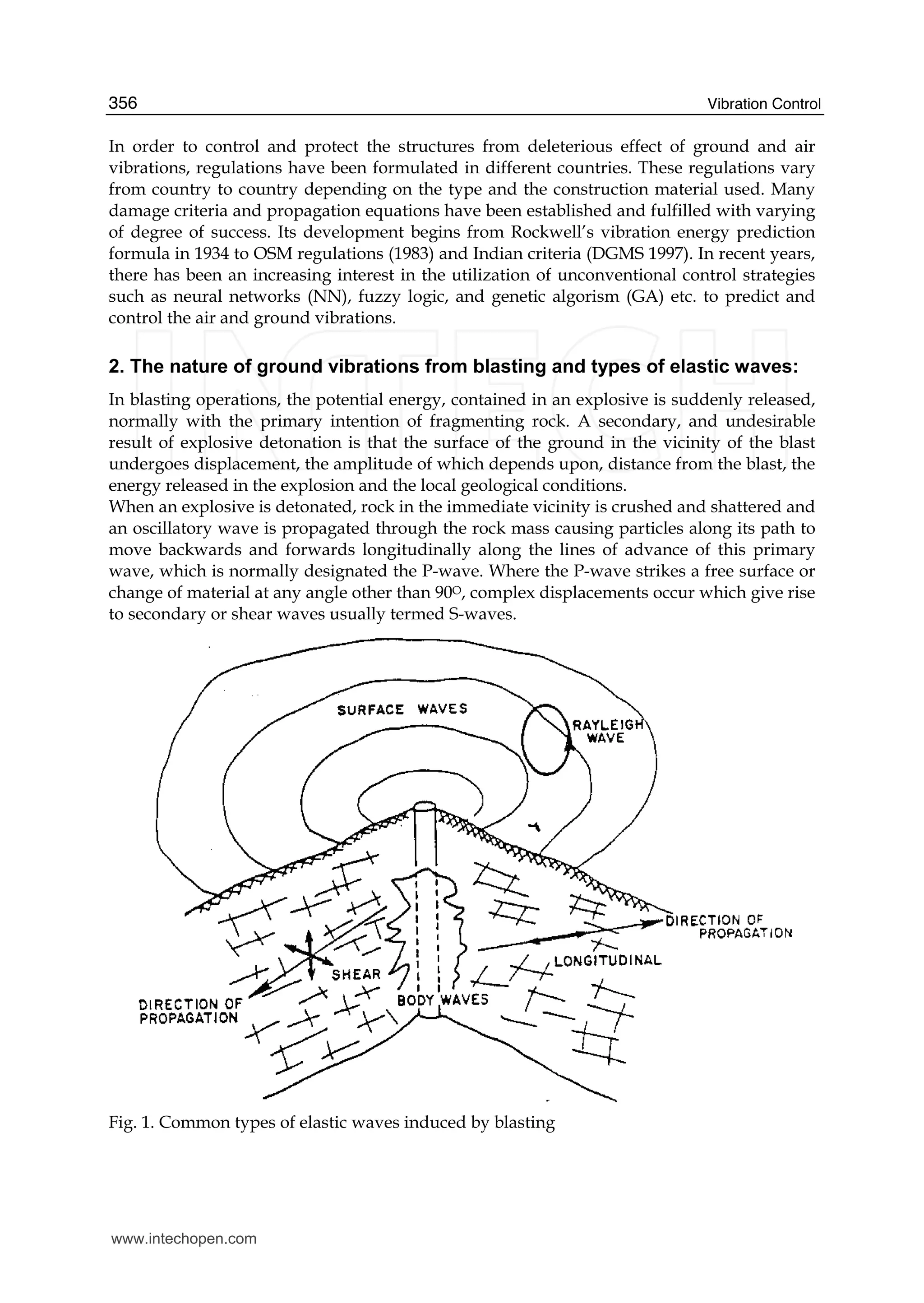 Vibration Control (1).pdf