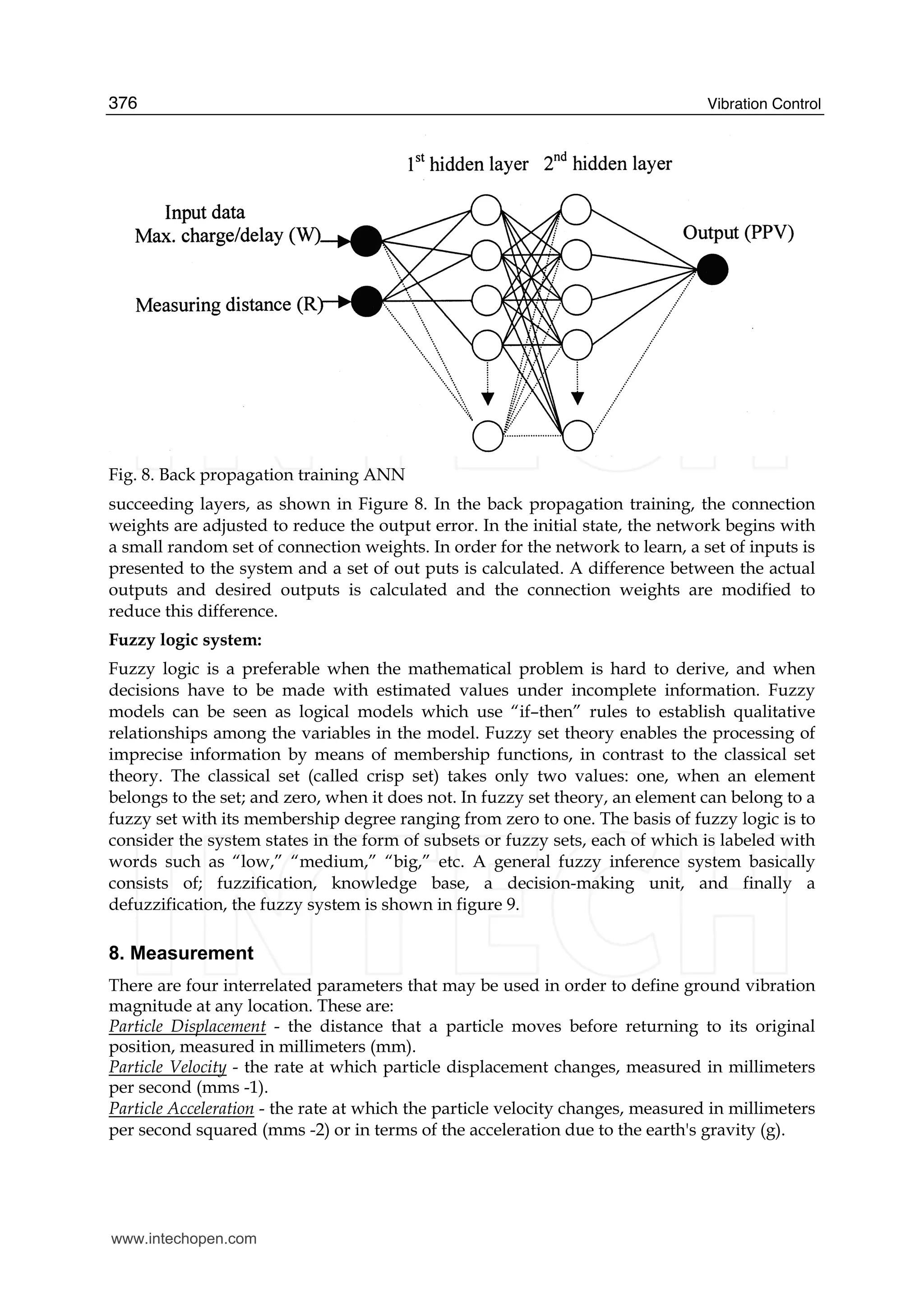 Vibration Control (1).pdf