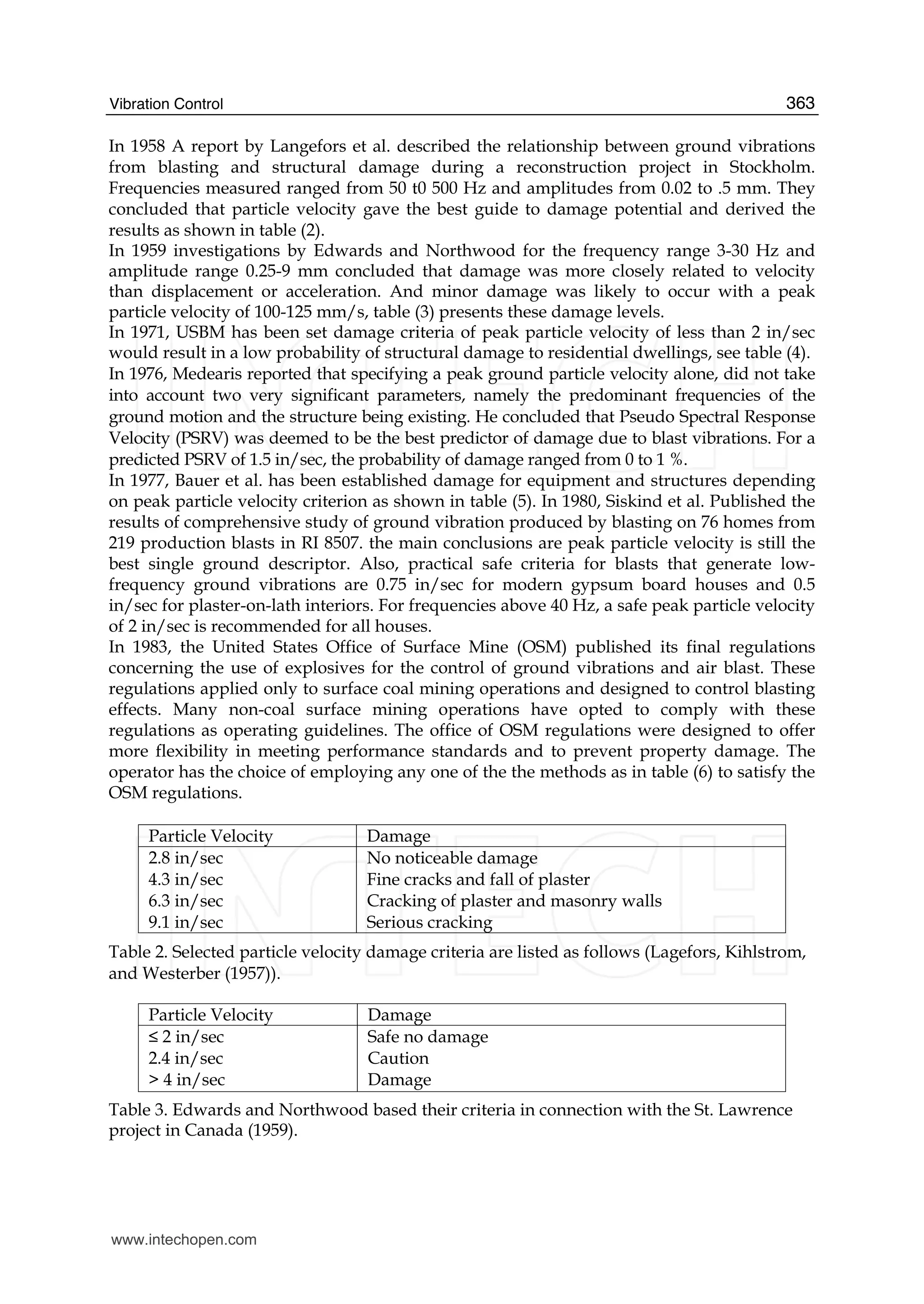 Vibration Control (1).pdf