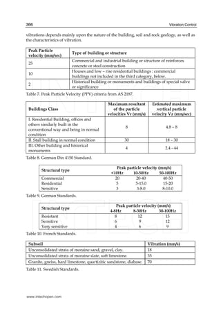 Vibration Control (1).pdf