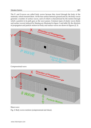 Vibration Control (1).pdf