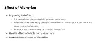 Vibration Control Project_Manjunaaath.pptx