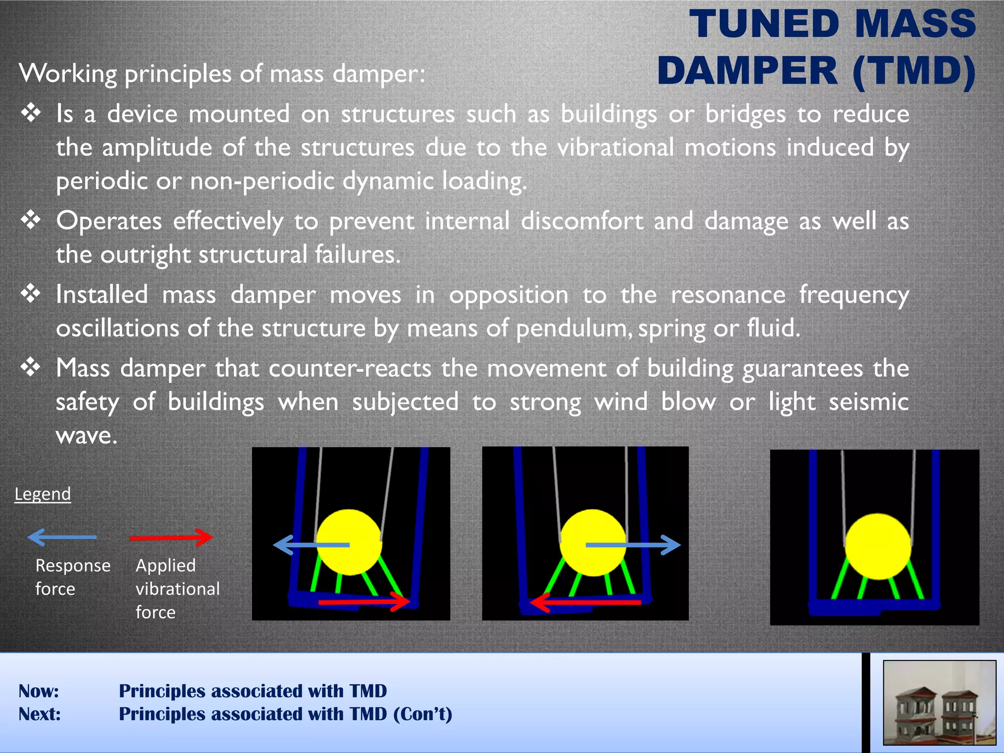 Vibration control system | PDF
