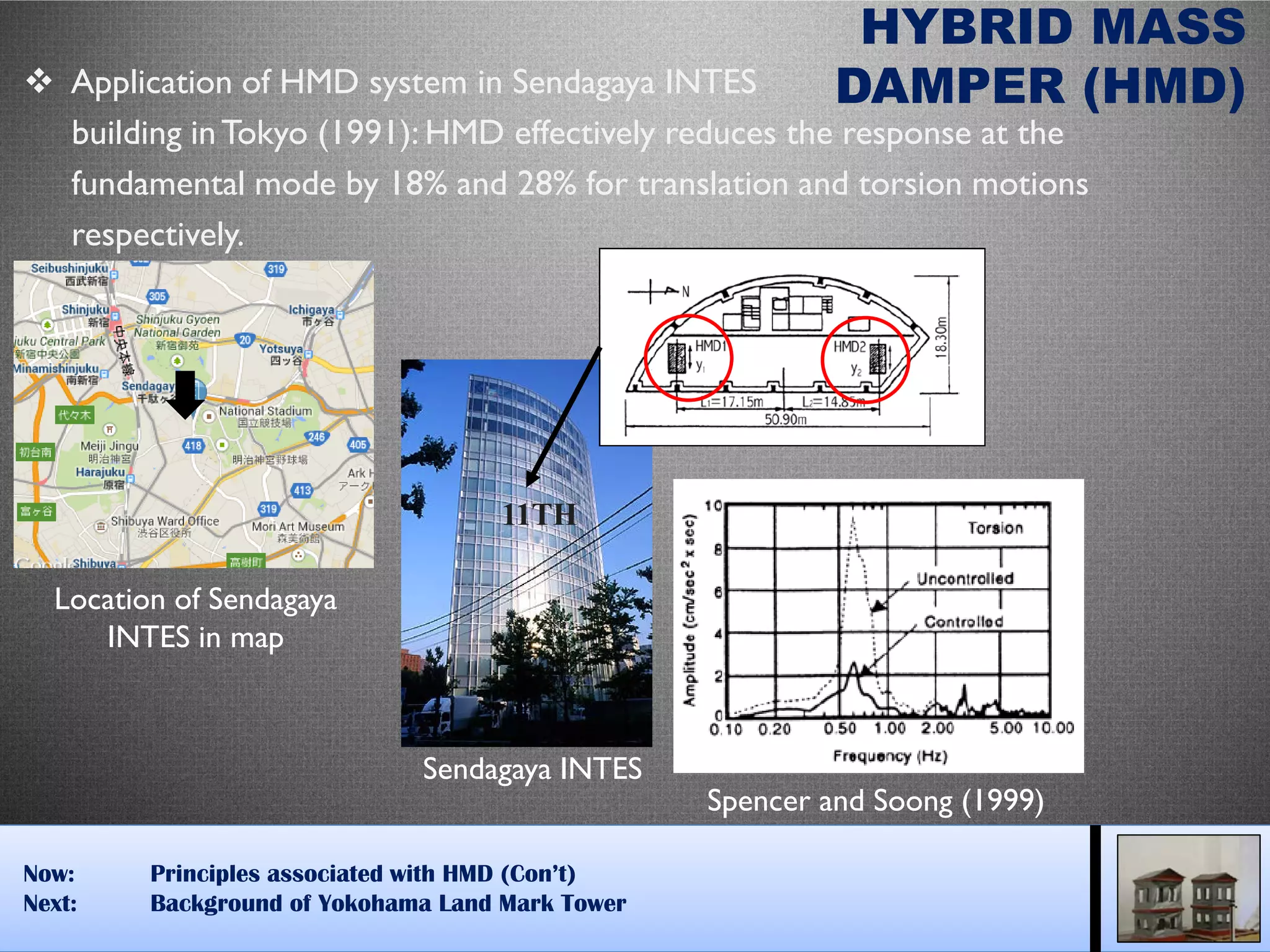 Vibration control system | PDF