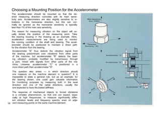 VIBRATION analysis COURSEf or rotating .pdf