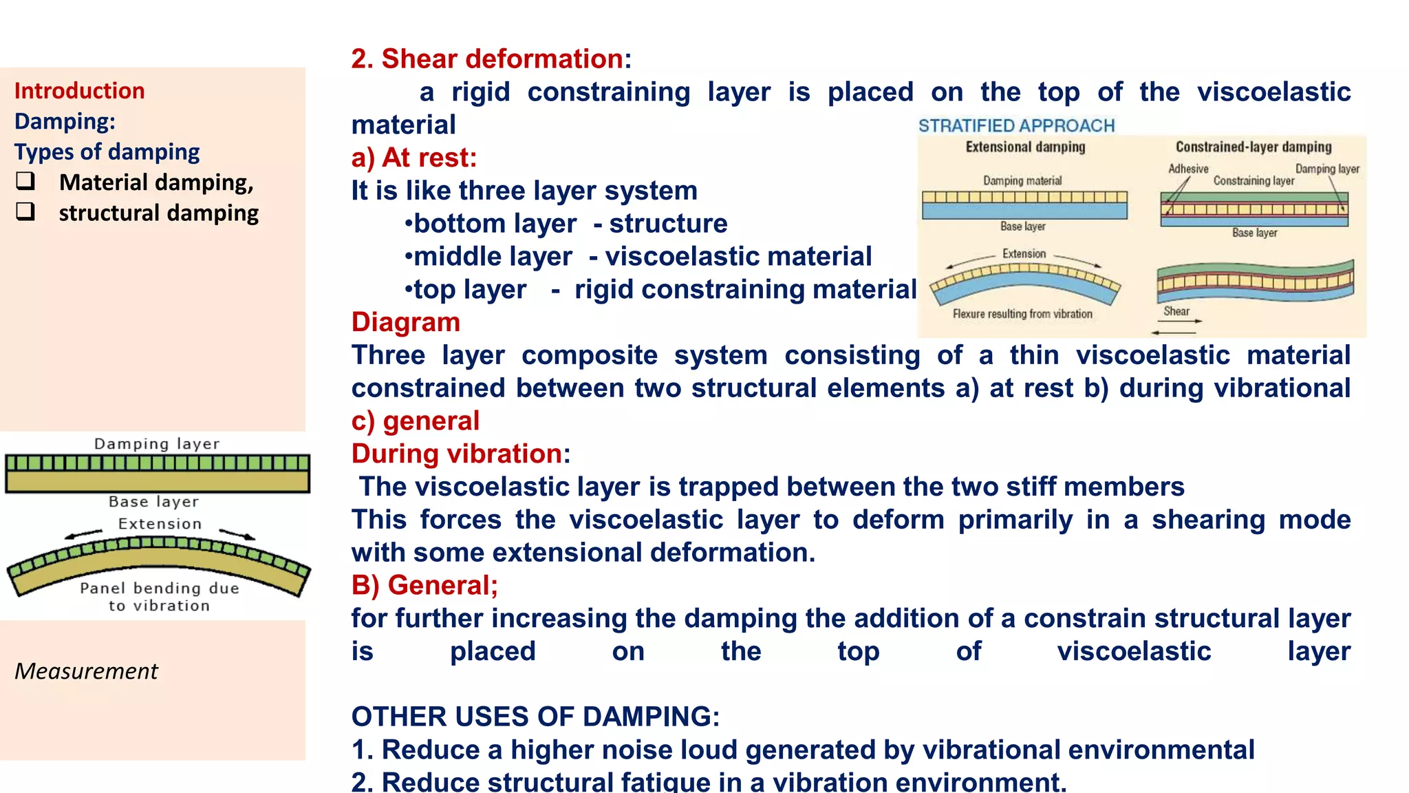 Vibration dampers | PPTX