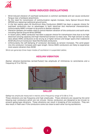 Vibration damping | PDF