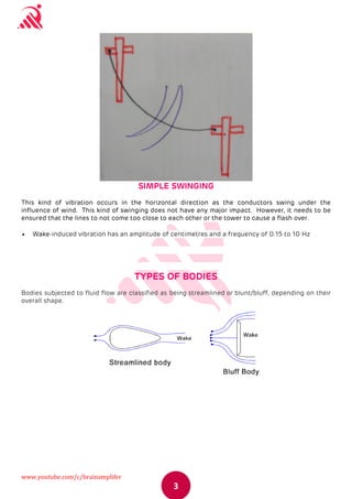 Vibration damping | PDF