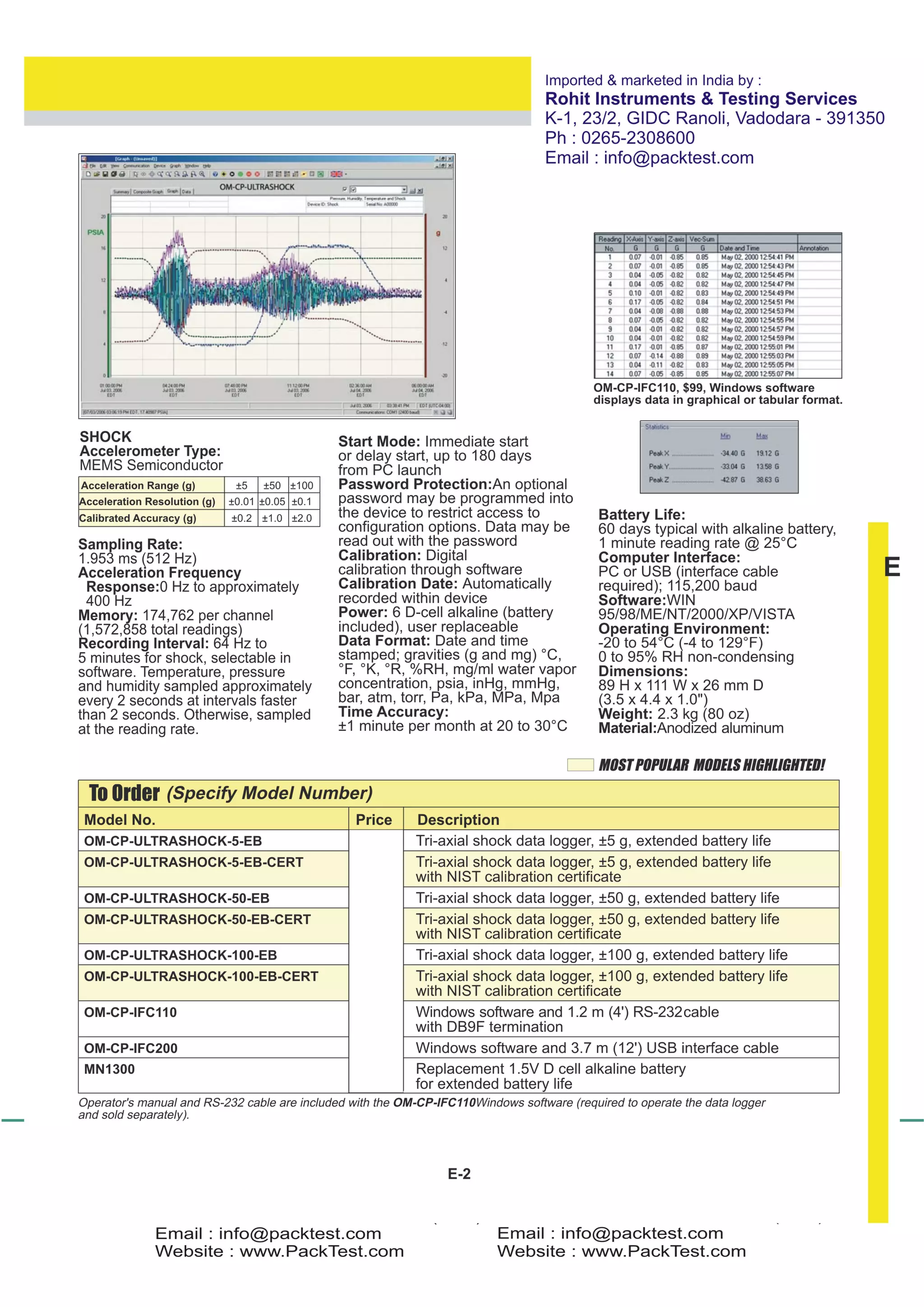 Vibration data logger (ultra shock) | PDF